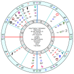 James 11 – a fleeting monarch in troubled times - Astroinform with ...