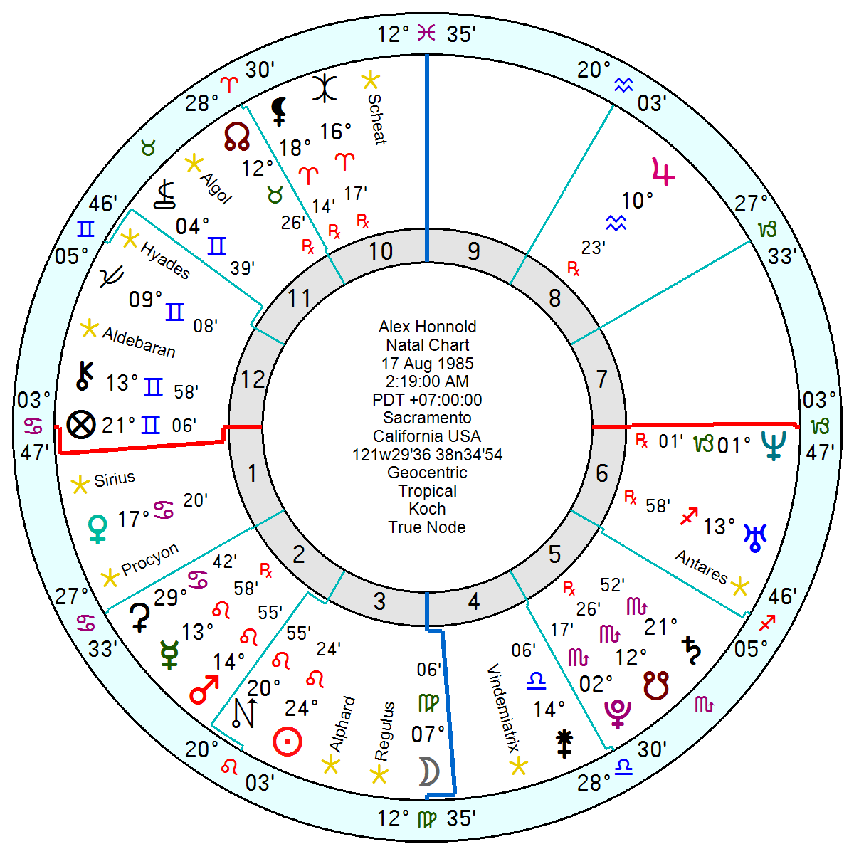 Alex Honnold – Mars Jupiter flying high - Astroinform with Marjorie Orr ...